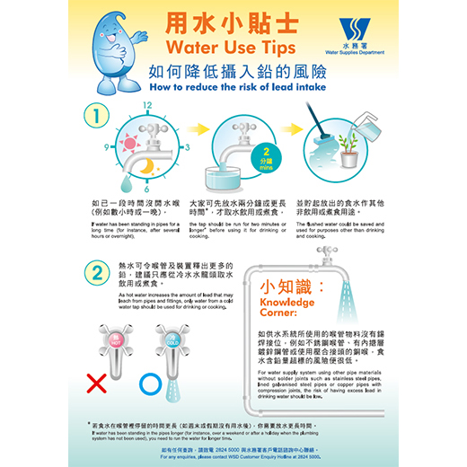 WSD - Water Use Tips