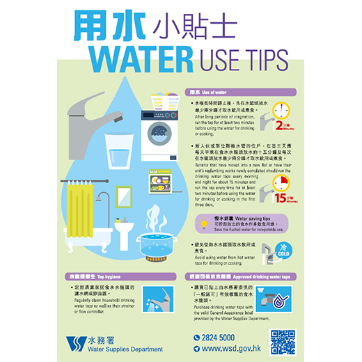 WSD - Water Use Tips