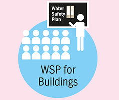 WSD - Water Safety Plans